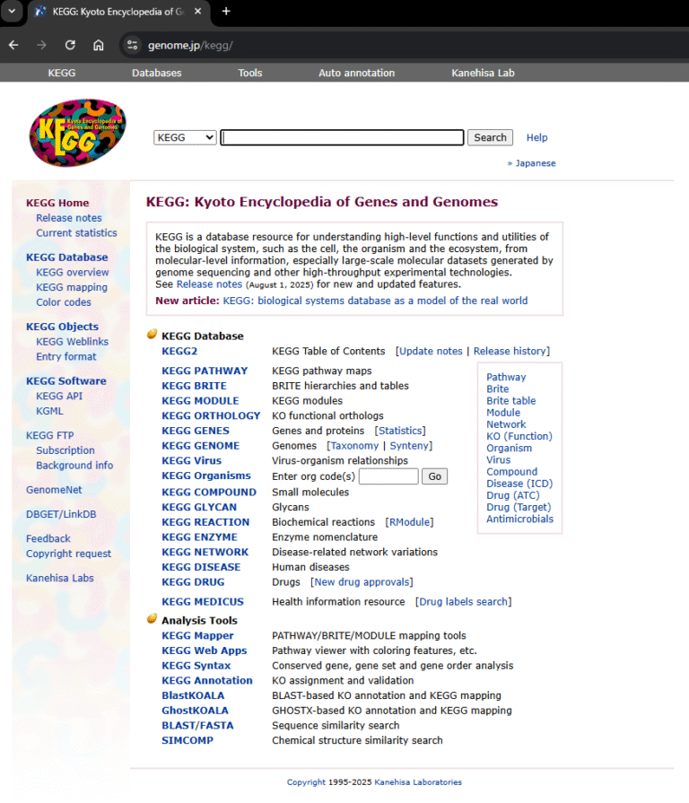 リアクシ― | アクセッション番号とKEGG